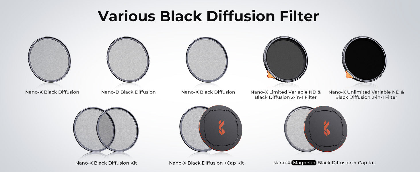 LENS FILTERS – K&F KENTFAITH